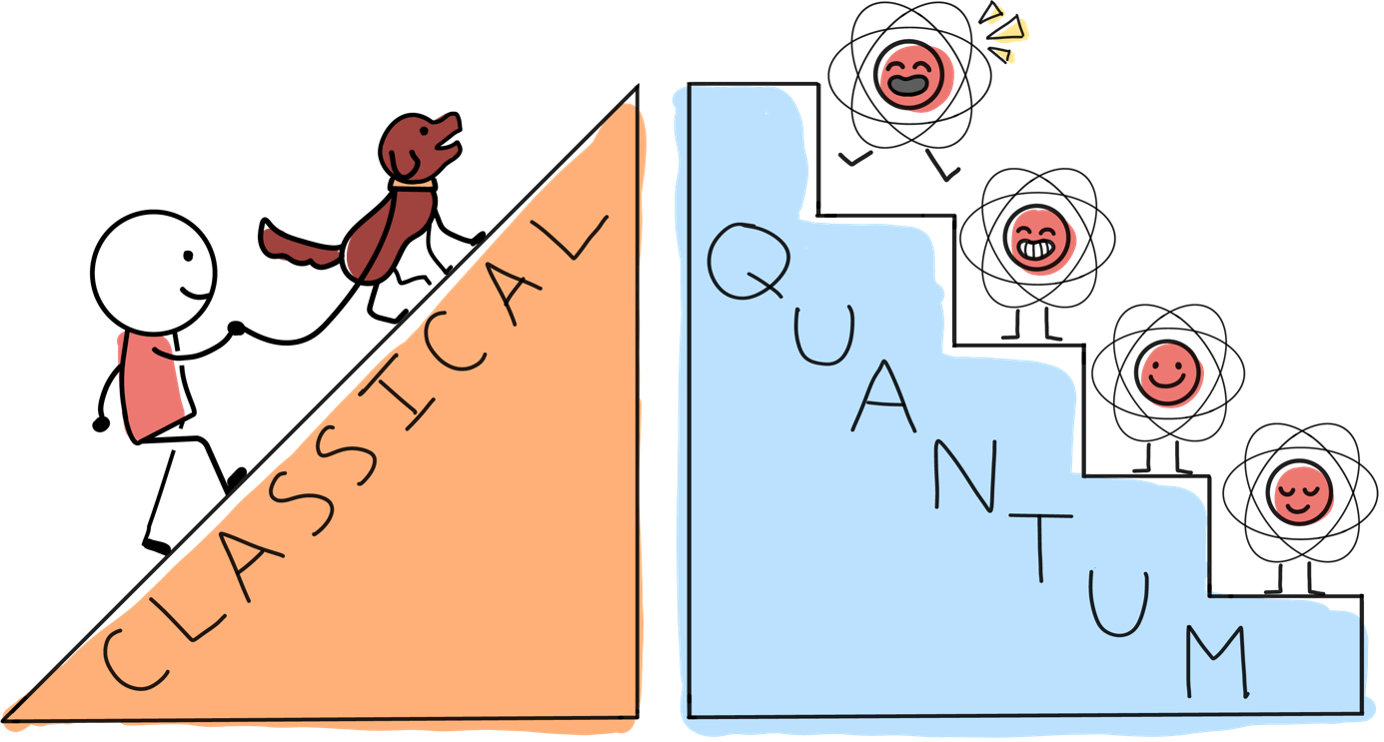 General Relativity Theoretically Quantised? Enter the Graviton… – The ...